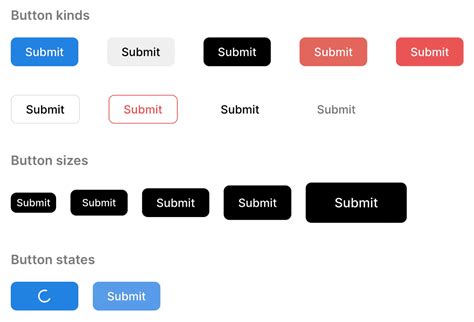 How To Make An Ultimate Button Component With Variants Using React