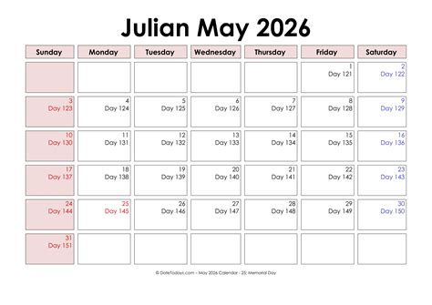 Printable Julian Date Calendar 2026 Julian Date Today