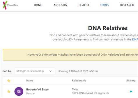 The Leeds Method Dnaexplained Genetic Genealogy