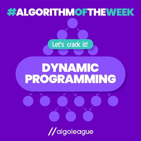 Algoleague On Linkedin 🔍this Week The Algorithm Of The Week Continues With A Focus On Dynamic