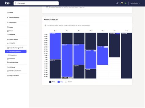Intrusion Detection Kisi Product Documentation