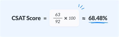 What Is A Csat Score Definition Formula Tips Simplesat