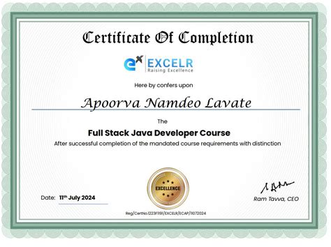 Apoorva Lavate On Linkedin Javadevelopment Fullstack