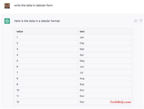Chatgpt Ai Copyextract Dropdown List Data From Websites Techbrij
