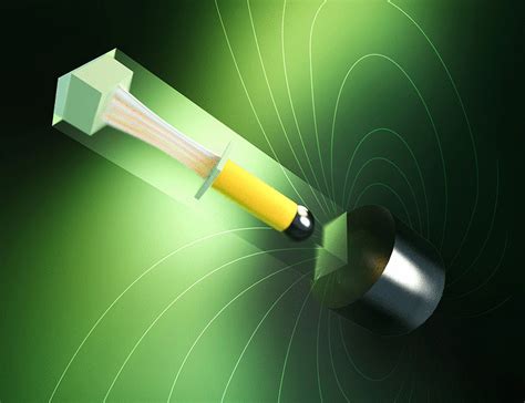 A Magnetically Actuated Optically Sensed Tensile Testing Method For
