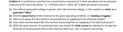 Solved Problem A Synchronous Machine Has A Synchronous Chegg