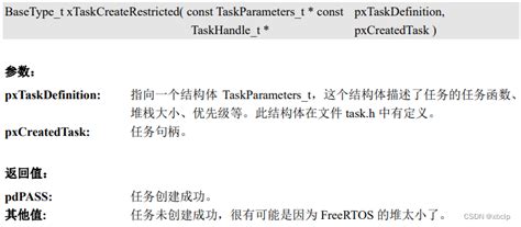 Freertos相关函数 任务创建（动态静态）与删除vapplicationgetidletaskmemory Csdn博客