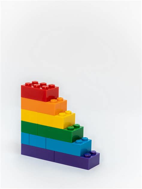 The Reluctant Scala Developer I Have Been Coding In Scala Close To By Gayathri Krishnan