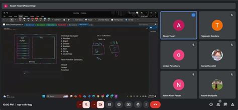 Today We Have Also Learnt By Data Types In Java Script That Was Taught By Akash Tiwari Sir