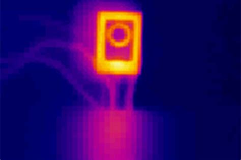 thermal optimization