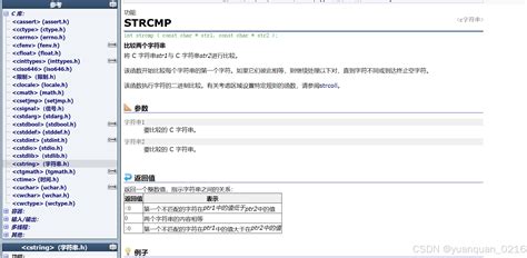 qsort函数理解及其实现 qsort实现 CSDN博客
