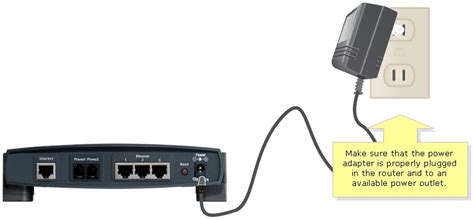 Connect Devices Together On A Cisco Small Business Voip Router Cisco