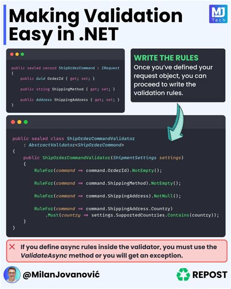 How To Use Fluentvalidation For Validation Milan Jovanović Posted On