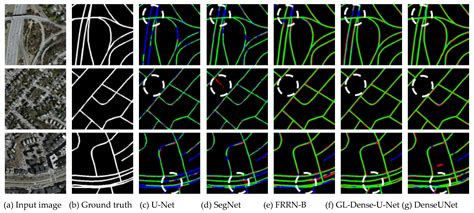 Remote Sensing Free Full Text Road Extraction Of High Resolution Remote Sensing Images