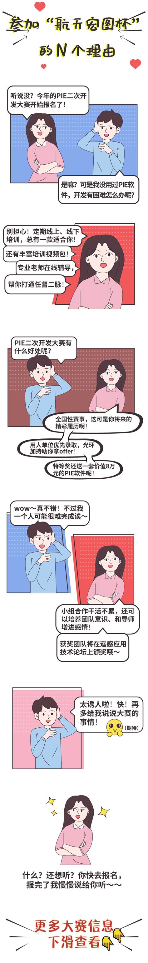 第三届 航天宏图杯”pie遥感图像处理软件二次开发大赛如约而至！参赛