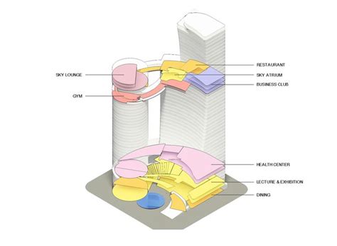 Gallery Of Steven Holl Designs Dna Inspired Science Headquarters In Shenzhen 7 Steven Holl