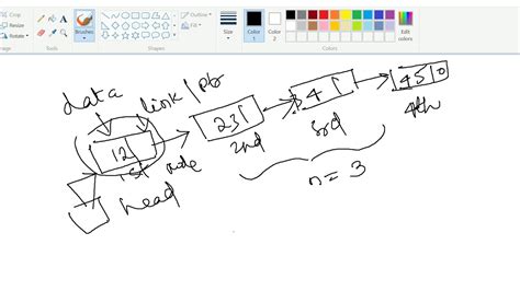 2nd Approach To Creating Single Linked List Data Structure Programming Youtube