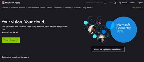 The Top 10 Data Masking Tools And Software In 2025