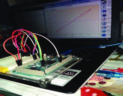Experimental Figure Of The Memristor Emulator Download Scientific