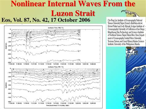 Ppt Breathers Of The Internal Waves Powerpoint Presentation Free Download Id 3202718