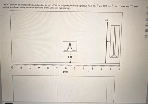 Solved Spectra Are Shown Below Draw The Structure Of This Chegg