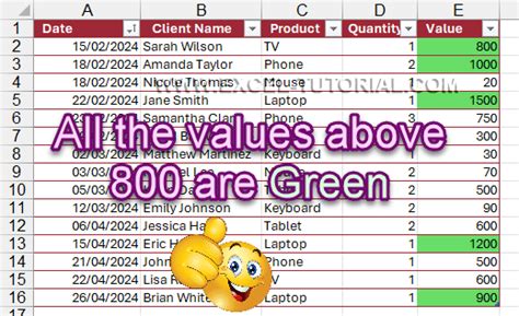 🌈 How To Have 2 Different Highlight Colors In Excel