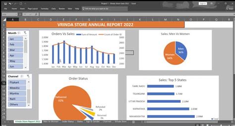 Vaibhav Tripathi On Linkedin Data Experience Datavisualization Project Exceldashboards