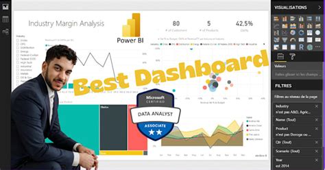 Create Your Power Bi Report And Dashboard By Datamine Fiverr