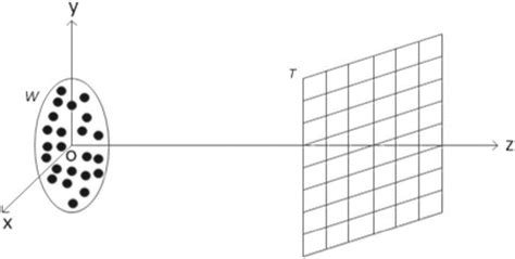 High Resolution Rapid Deconvolution Sound Source Imaging Algorithm Eureka Patsnap