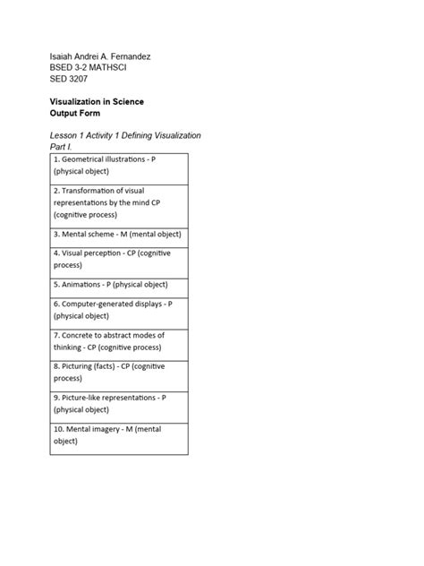 Tasks Visualization In Science Pdf Mental Image Visualization Graphics