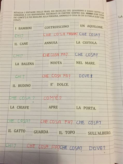 Classe Seconda Terza La Frase La Divisione In Sintagmi E Lavvio Allanalisi Logica