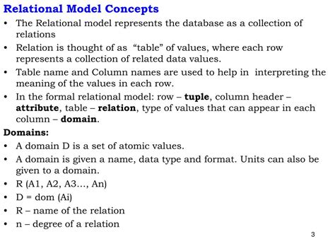 Ppt The Relational Data Model Relational Constraints And The