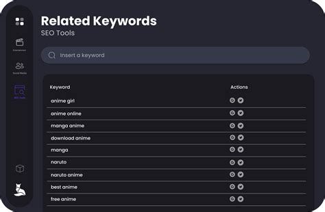 Github Nailtonvital Trendy Pro A Trend Tracking Tool That Brings