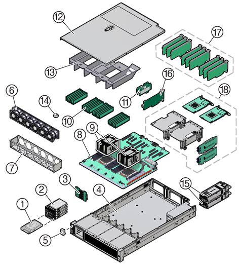 About Exadata Server X10m