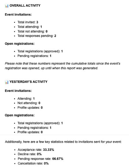 How To Receive A Daily Email Summary Of Your Events Registration