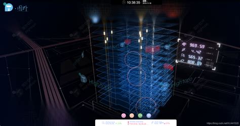 Web前端可视化绘图软件编辑器 汇总 图扑软件开源吗 Csdn博客