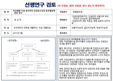 아카데미 논문컨설팅