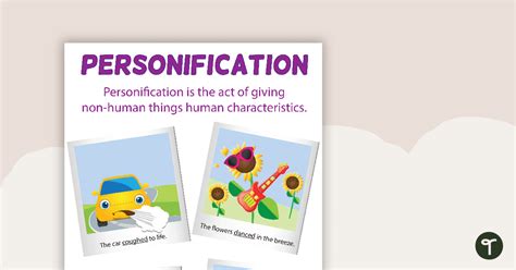 Oxymoron Figurative Language Posters Figurative Language