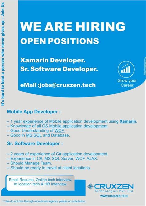 Manoj Patil On Linkedin Jobs Sql Software Hiring Experience