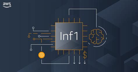 Amazon Web Services Aws On Linkedin Amazon Ecs Now Supports Amazon Ec2 Inf1 Instances For