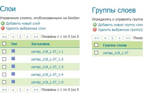 extents sql postgis expanding polygons contained inside another
