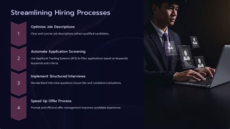 Streamlining Hiring Processes Powerpoint Presentation Pptuniverse
