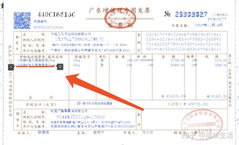 财务基础知识 发票那些事儿 知乎