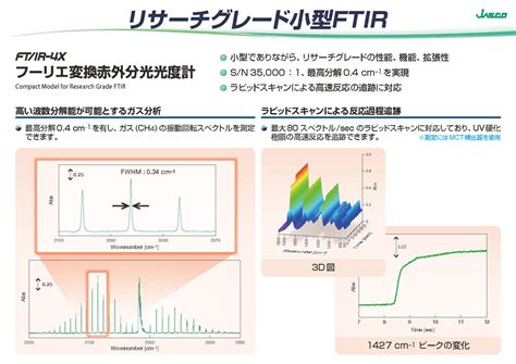 Jasis 2022 赤外分光光度計 日本分光株式会社