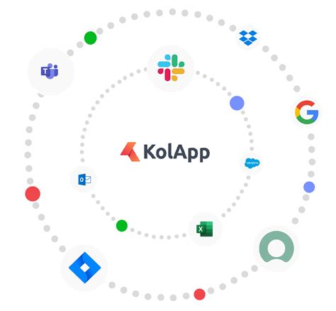 Project Management Automation Kolapp