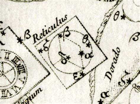 Reticulum Constellation