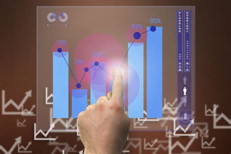 Financial Data Visualization How To Visualize Data In Finance