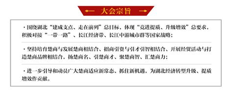 第二届楚商大会人民论坛网中央重点理论网站人民日报社主管
