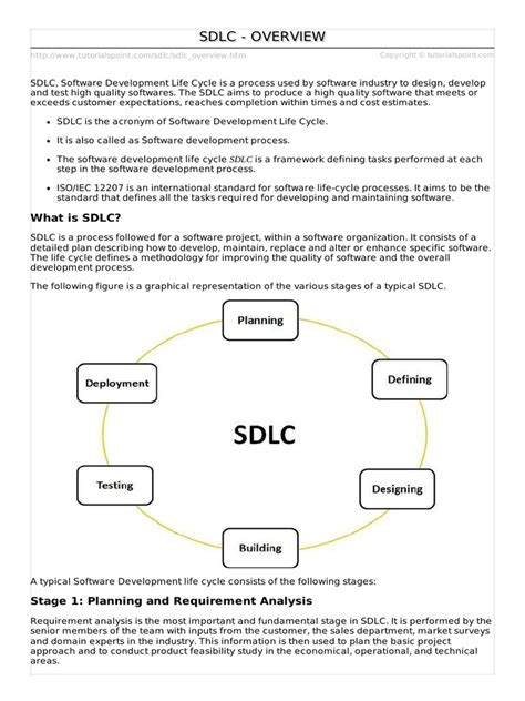 Sdlc Overview Pdf Software Development Process Software Development