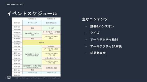 今年も開催AWS JumpStart でAWSを学ぼう AWS JumpStart Amazon Web Services ブログ
